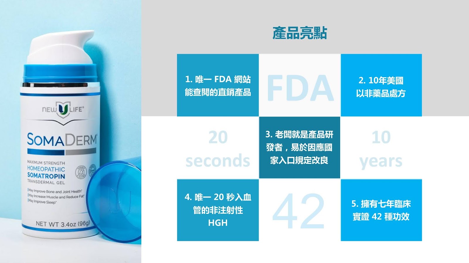 Somaderm HGH Gel - HK