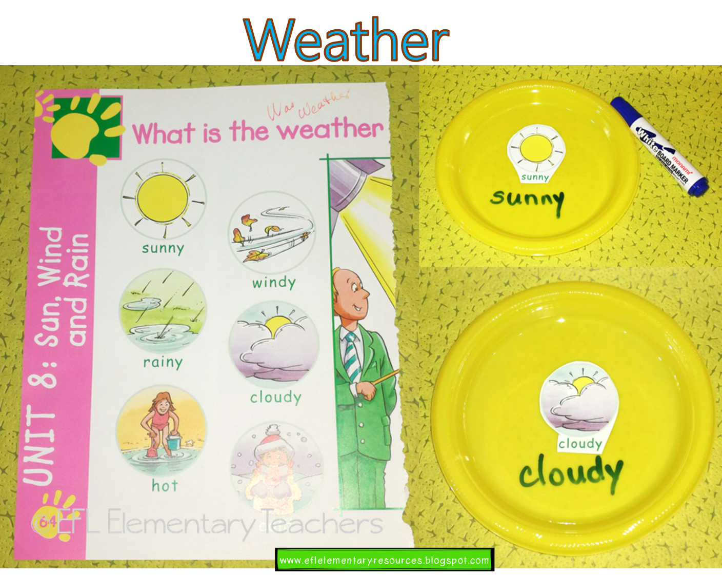 EFL Elementary Teachers: The Weather was –Simple past of verb to be