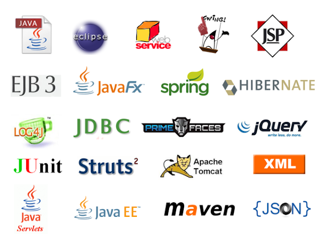 Need4info: Top Ten Useful Java Frameworks From Web