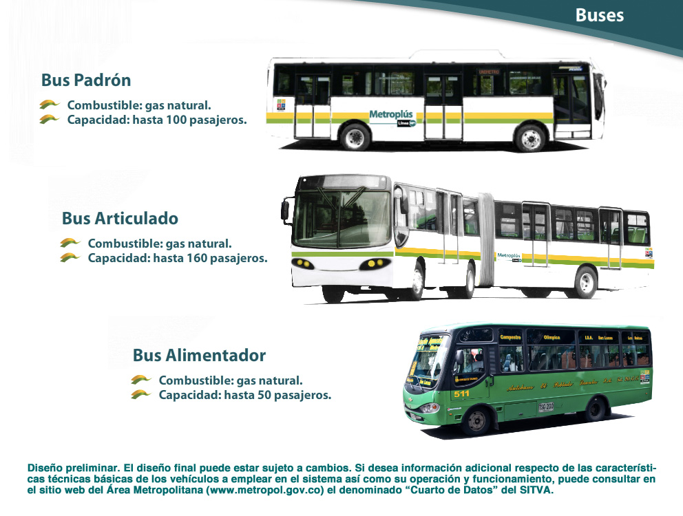 Noticias Tránsito y Transporte: Metroplús no estará integrado hasta el 2013