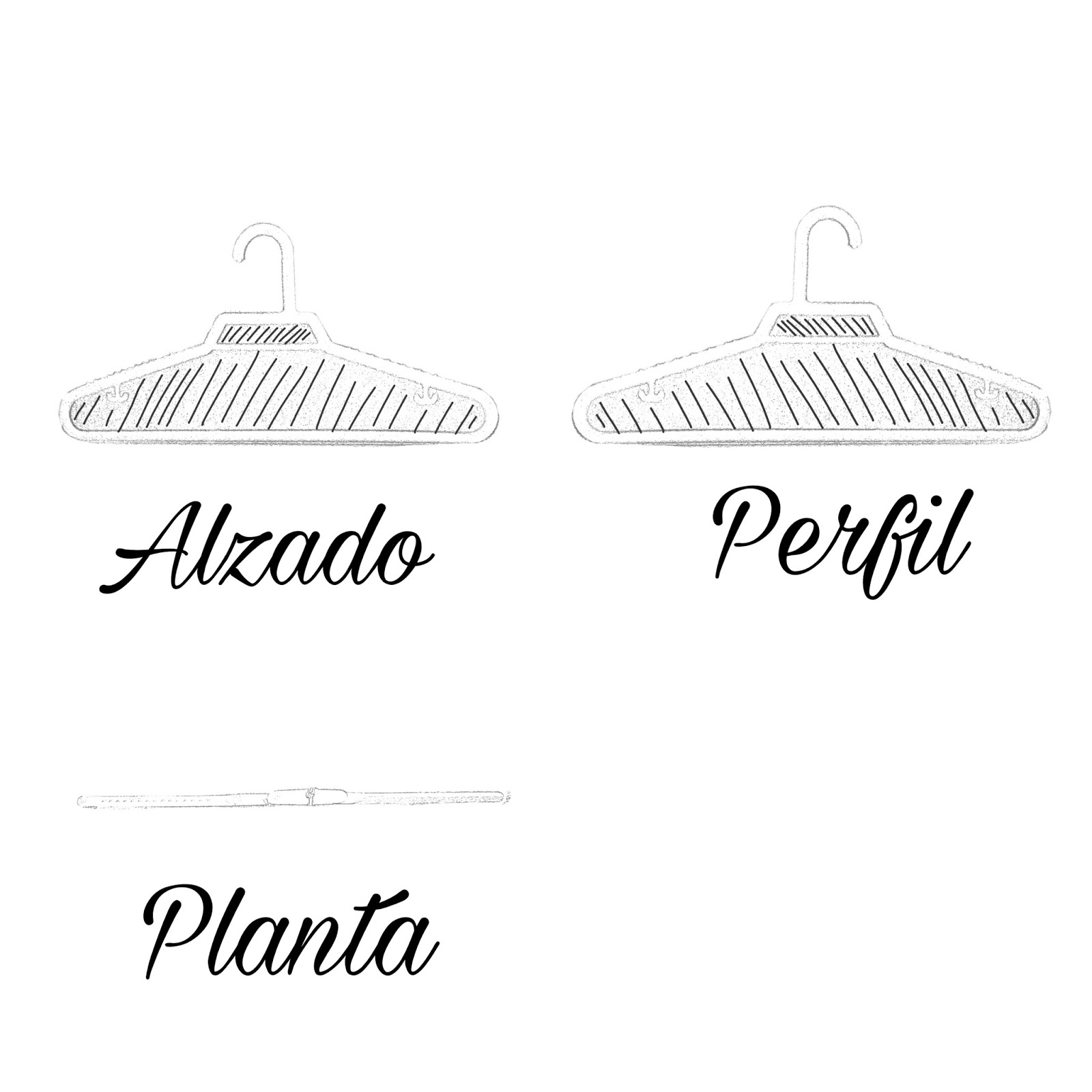 Análisis de una percha