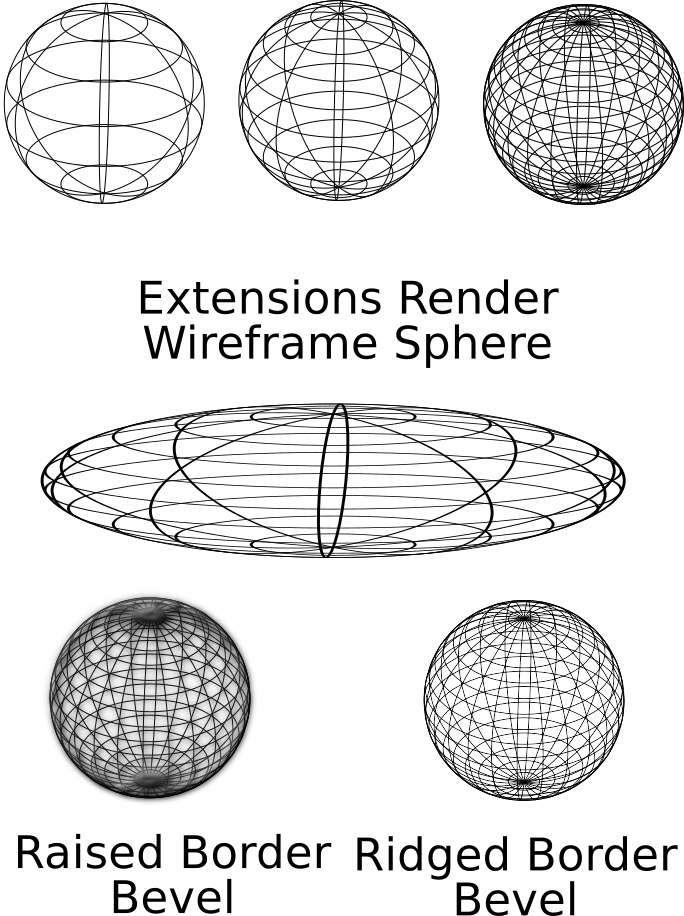 Glyphika: Inkscape Wireframe Sphere