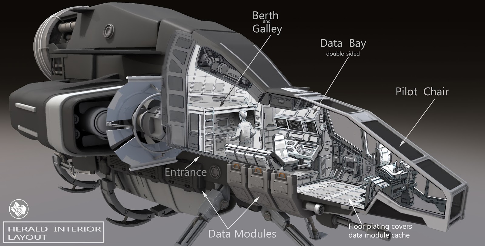 *STAR* Citizen Blog: 11) Star Citizen- Drake Herald review