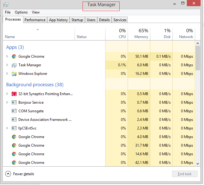 Open Task Manager Using Shortcut Key