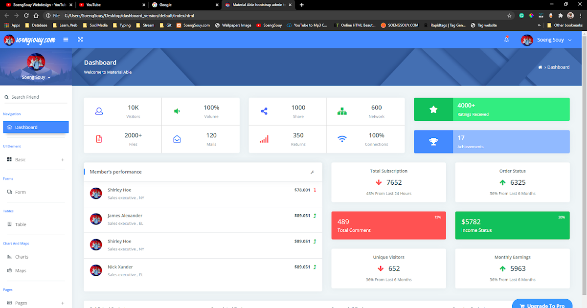 admin dashboard version 01 admin dashboard version 01