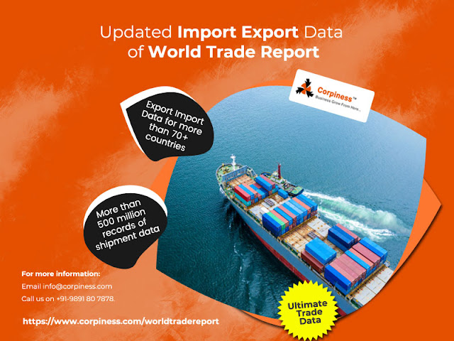 World Custom Import Export Data Online: Updated Import Export Data of ...