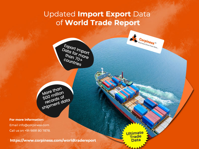 World Custom Import Export Data Online: Updated Import Export Data of ...