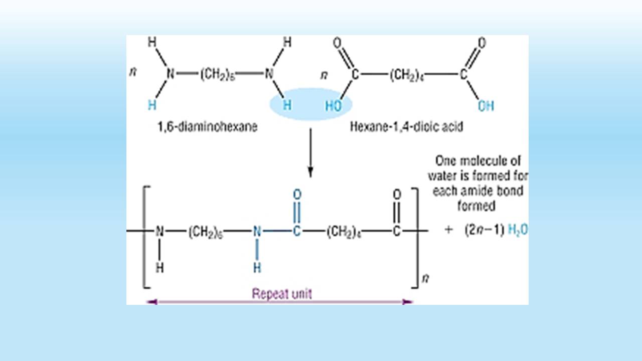 Grade 12: CHAPTER-5 POLYMERIZATION SEMESTER -1