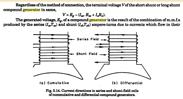 DC Generator-compound wound generator characteristics