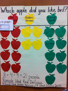 Little Miss Hood's Adventures in Kindergarten: Fall in Kindergarten