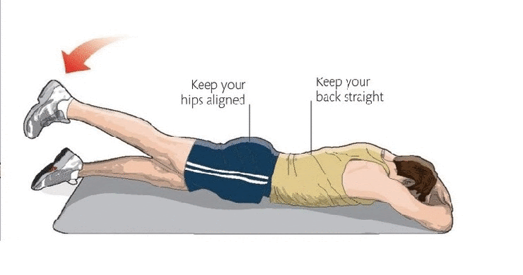 BACK EXTENSION EXERCISES