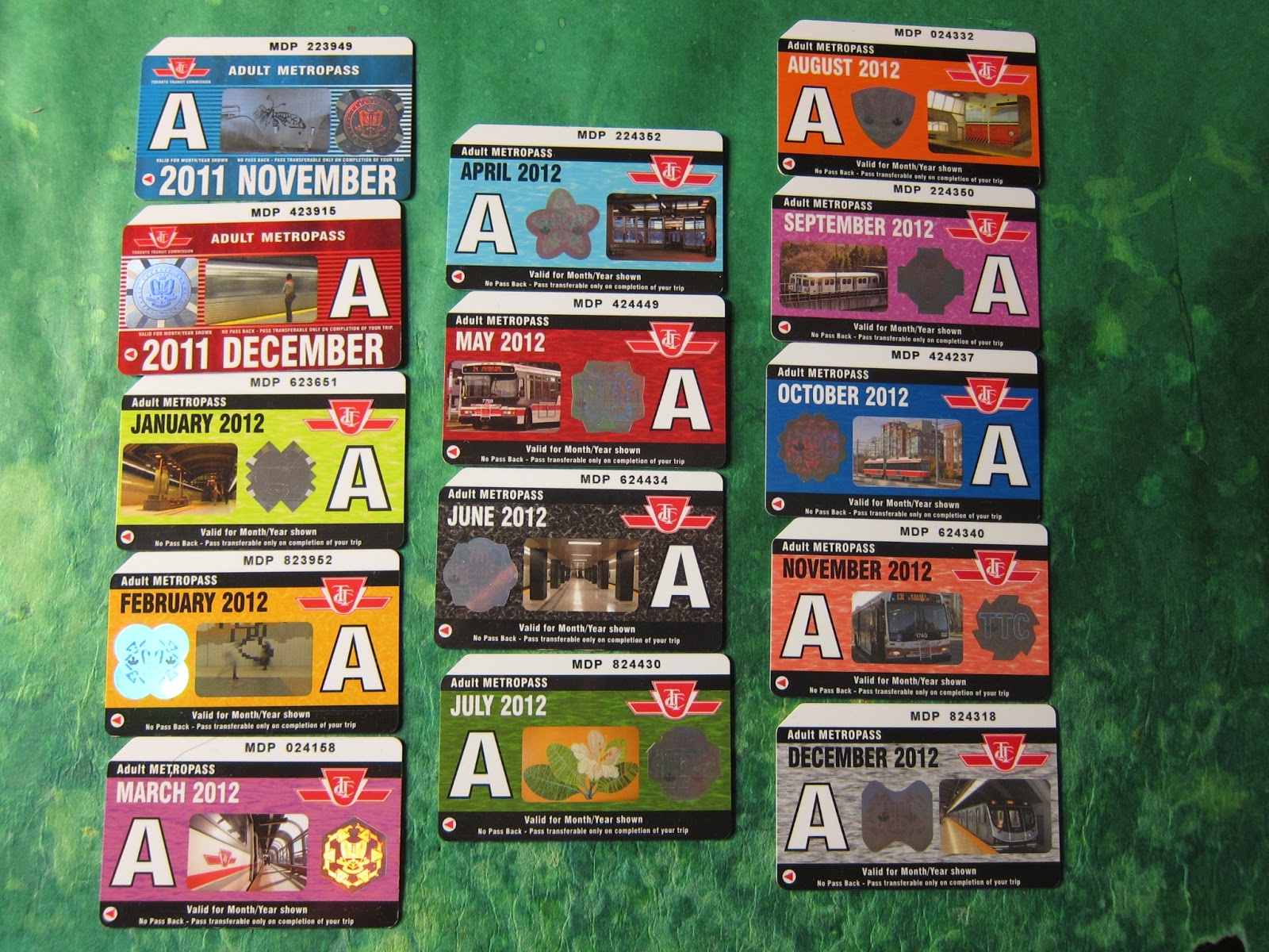 What Does A Decade of TTC Metropass Designs Look Like?