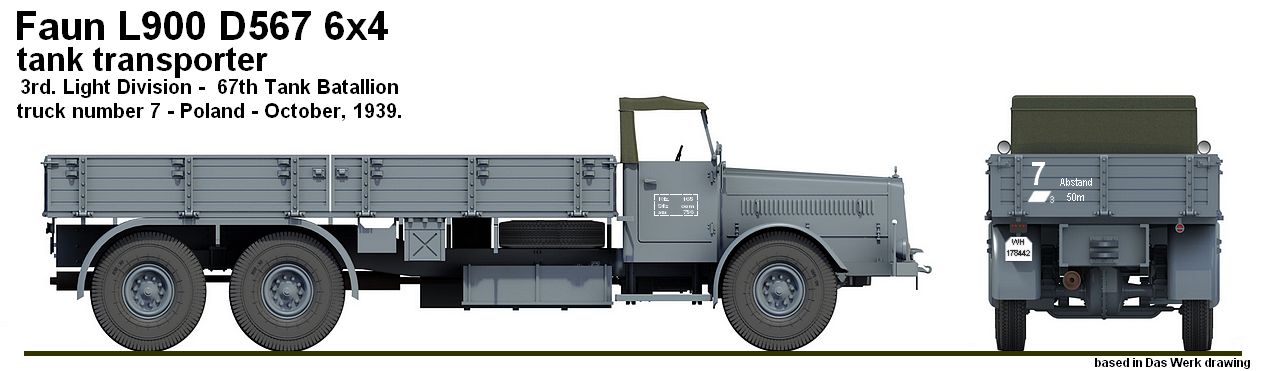 Panzerserra Bunker- Military Scale Models in 1/35 scale: Faun L900 D567 ...