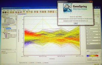 ゲノ研: GeneSpring & IPA