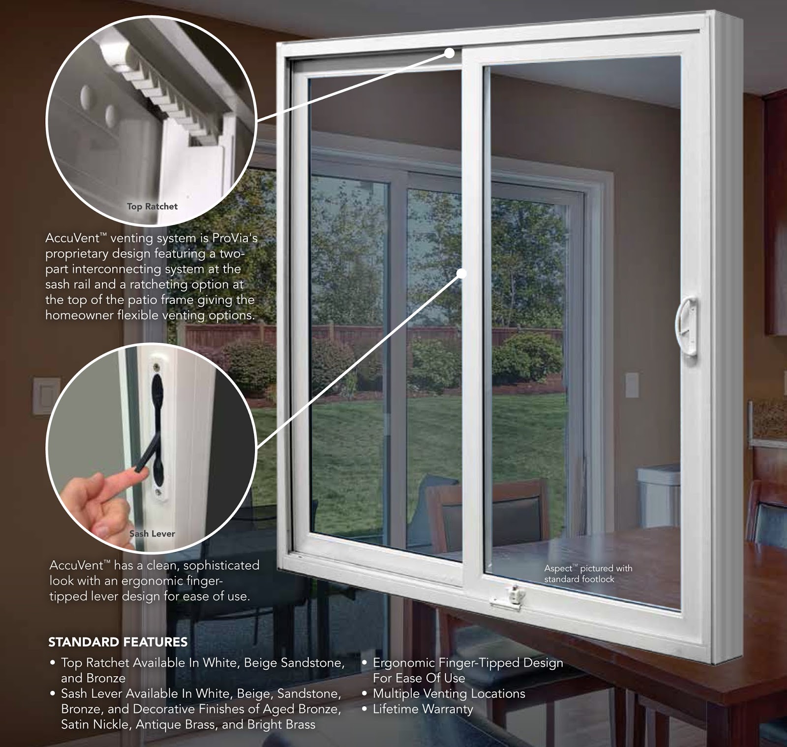 The Home of the Talking Door Blog: New Venting for Windows!