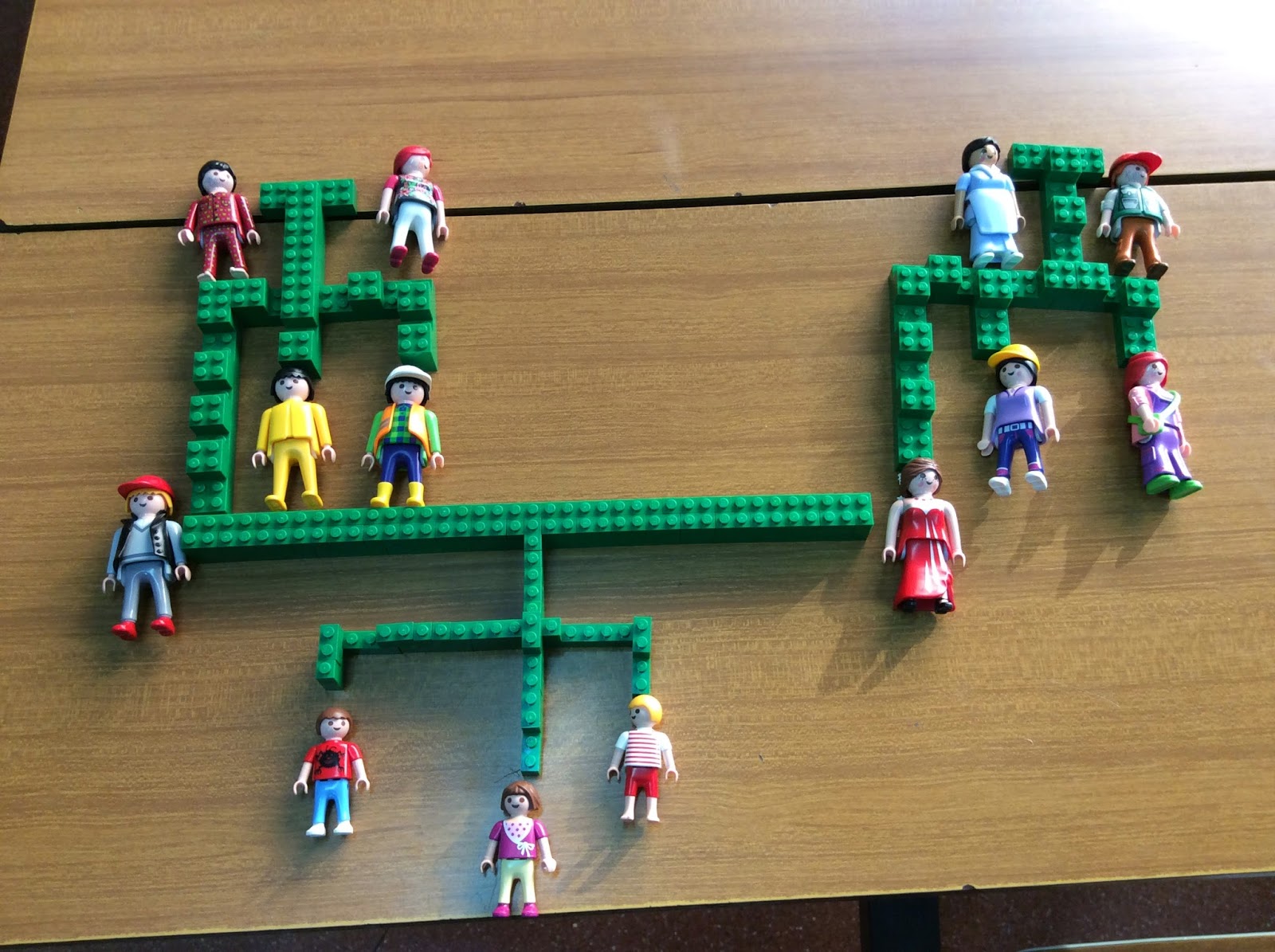 Creating Tomorrow's Schools Today 2014-2017: The Family Tree