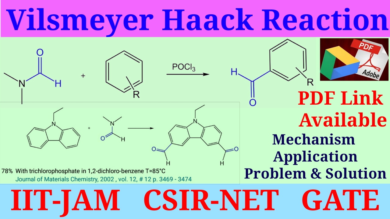 IIT JAM UGC CSIR NET GATE CHEMISTRY