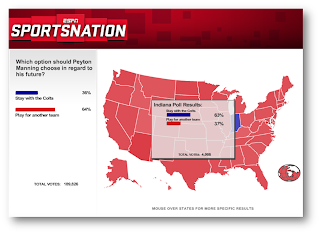 Embracing Creativity