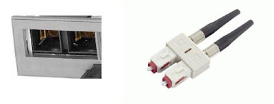 Automation Gyaan: FO Cable Port and Connector Types