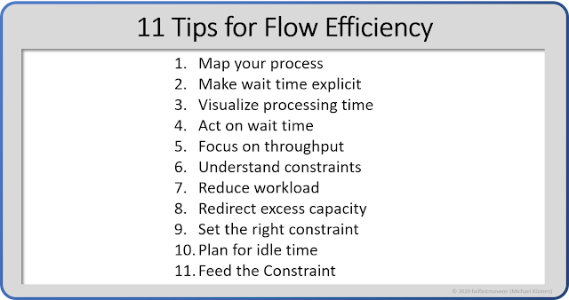 Fail Fast, Move On: 11 tips for utilizing flow efficiency to boost ...