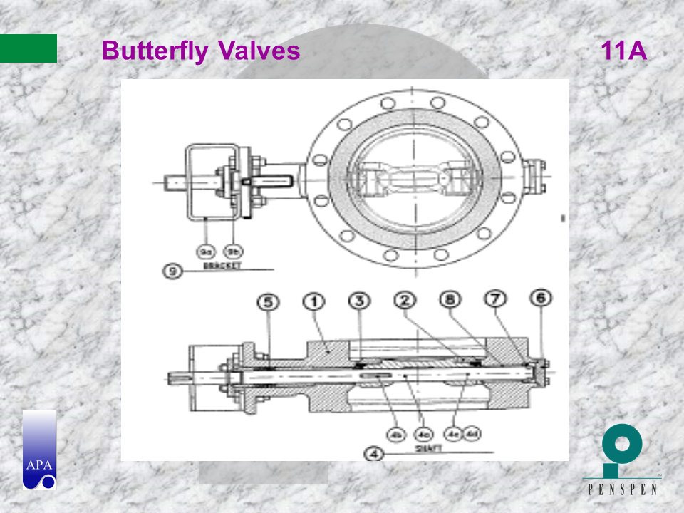 Valve Introduction Training - Pelatihan Sistem Katup