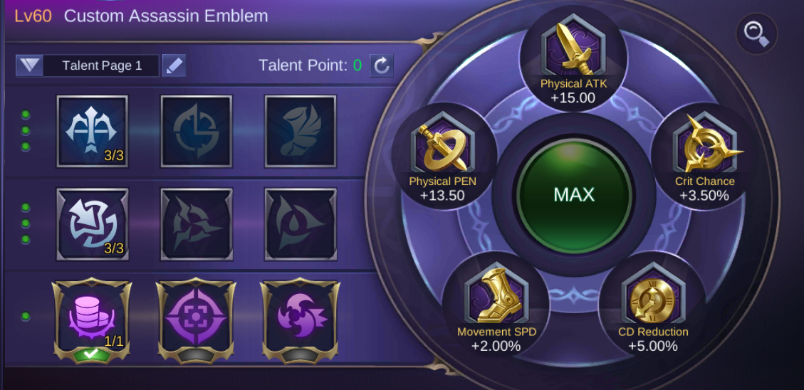 HAYABUSA BEST BUILD AND GUIDE - Role Assassin (Guide of Mobile Legends)