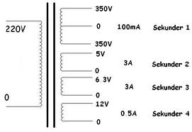 Macam-macam Transformator (trafo) | Dunia Elektro