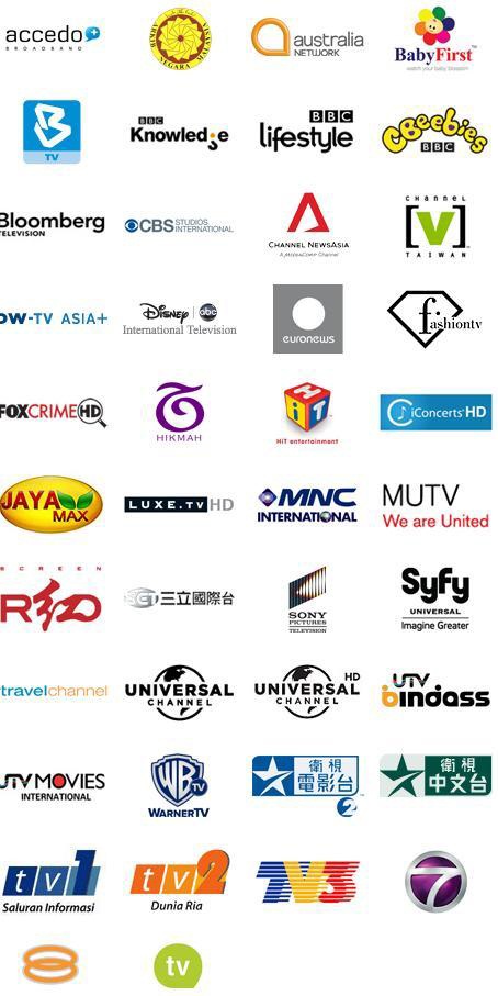 CikLilyPutih The Lifestyle Blogger: HyppTV’s Exclusive Bloggers’ Party!