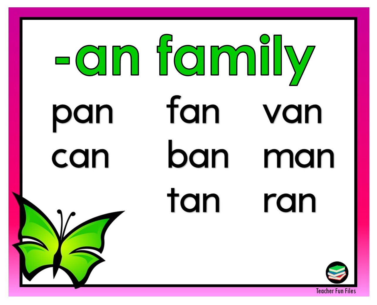 Teacher Fun Files: CVC Word Family