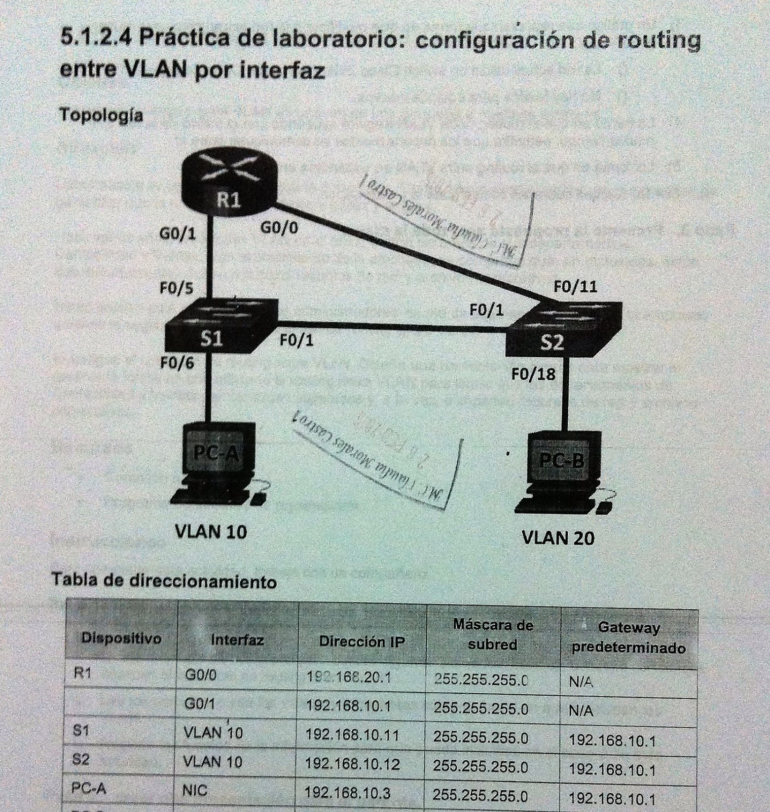 CONMUTACIÓN Y ENRUTAMIENTO DE REDES DE DATOS: Práctica Física 5. Configuración de routing entre ...