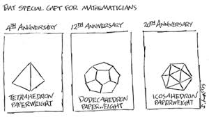 Resourceaholic: 5 Maths Gems #36