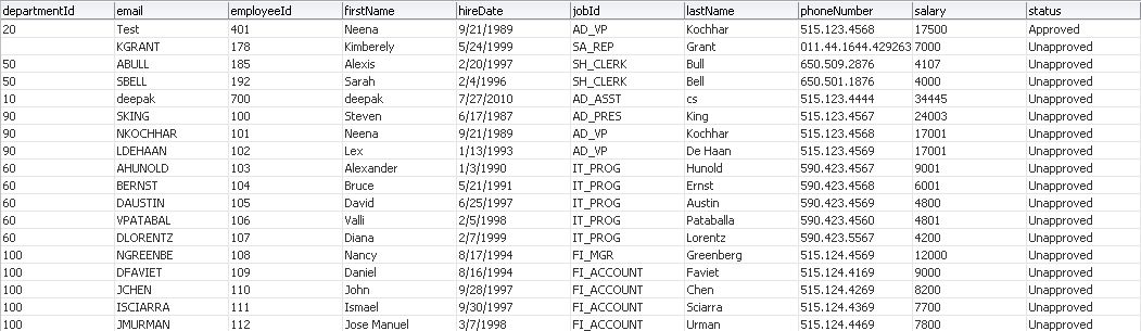 Unwinding ADF: Alphabet filter using EJB NamedQuery Unwinding ADF: Alphabet filter using EJB NamedQuery