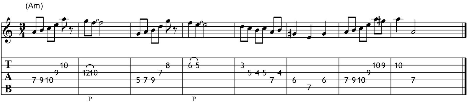 The Value of Perfect Melody... | Creative Guitar Studio