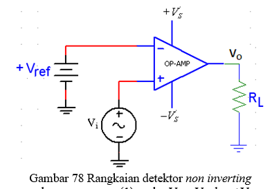 Eletrical Engineering: Aplikasi Detector Non Inverting dengan Vref (+)