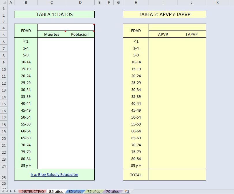 Salud y Educación: PLANTILLA EN EXCEL PARA EL CÁLCULO DE APVP E INDICE ...