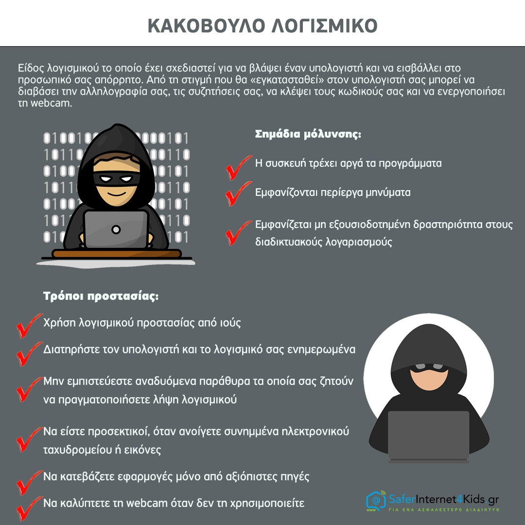 Μαΐου 2021 ~ Ιστολόγιο Πληροφορικής