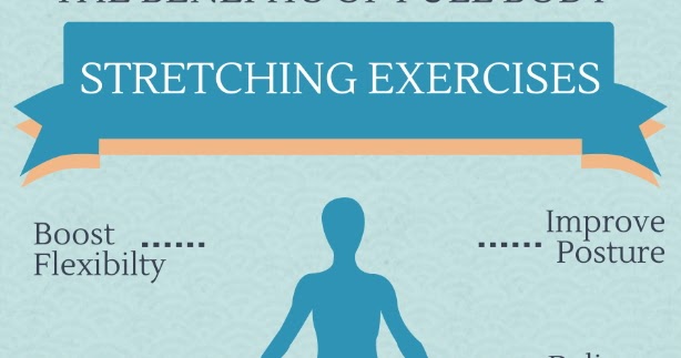 Benefits of stretching exercises
