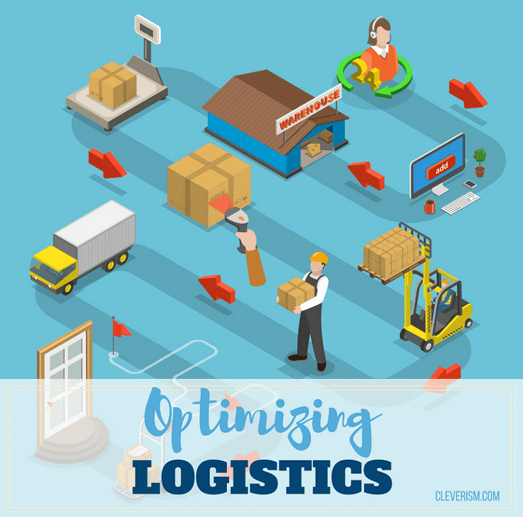 Logistics And Supply Chain Management Logistic Optimizer Developed