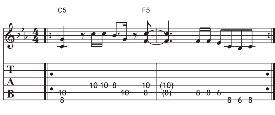 Doing This Will Make Your Blues Rock Riffs Twice as Good! | Creative ...