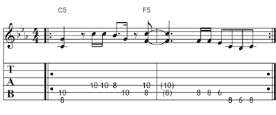 Doing This Will Make Your Blues Rock Riffs Twice as Good! | Creative ...