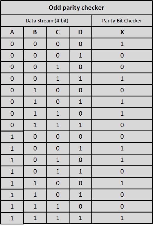 Physics study for you
