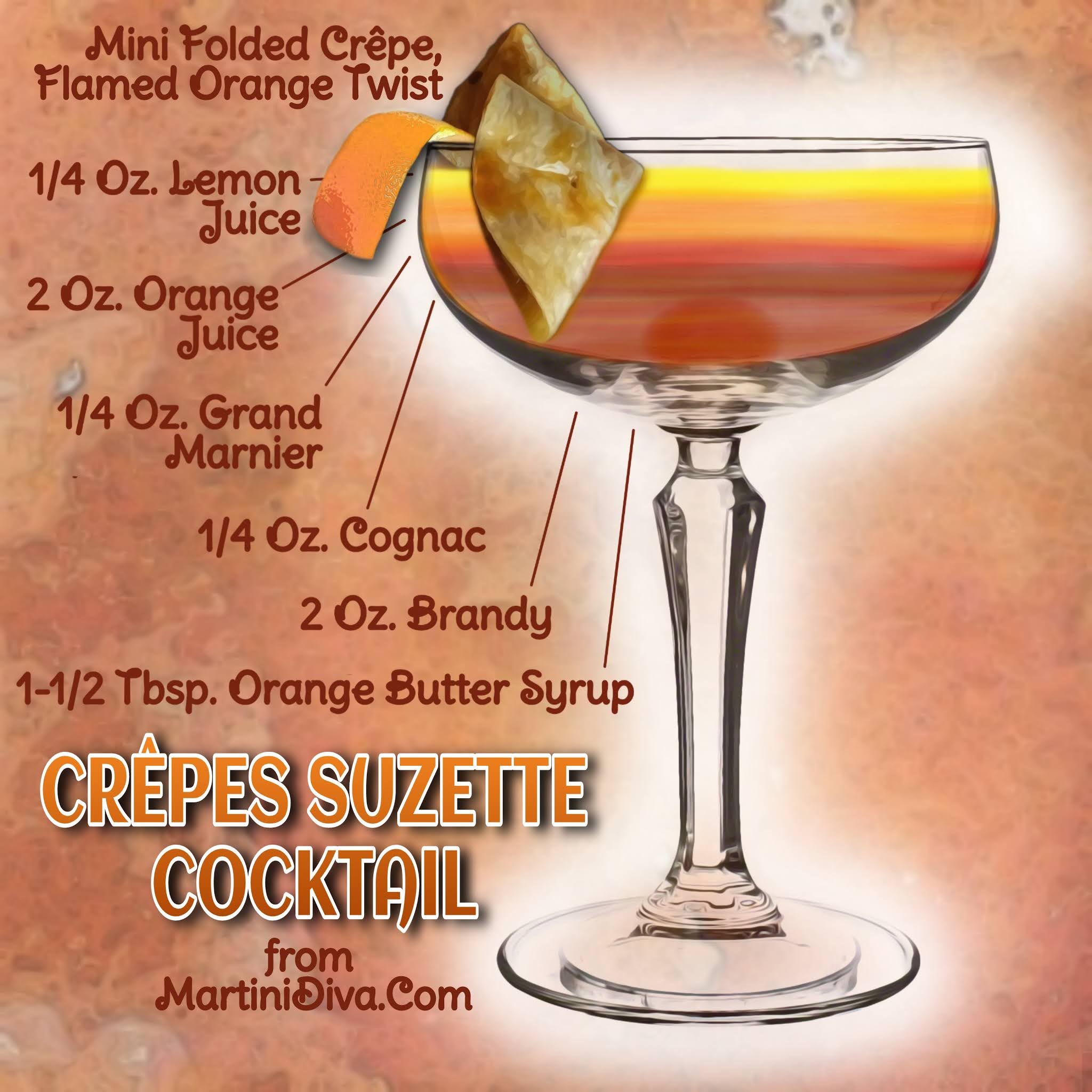The MARTINI DIVA: CRÊPES SUZETTE COCKTAIL