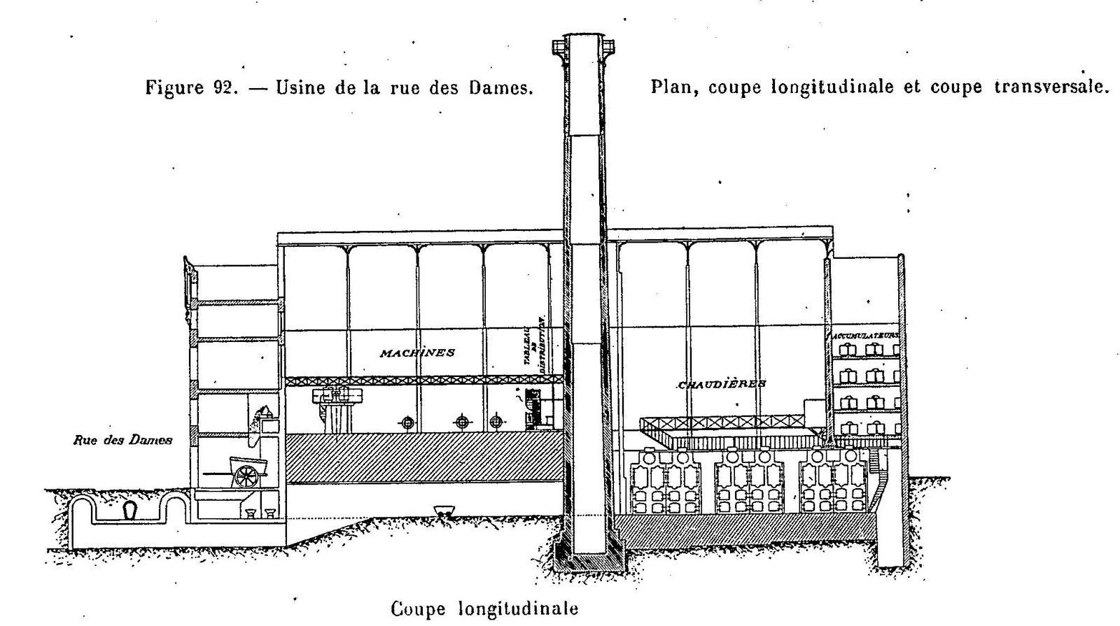 Des usines à Paris: L'usine électrique de la rue des Dames