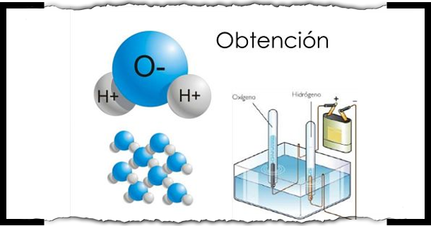 Experimentos de Ciencias Naturales: Obtención de Oxígeno - Química ...