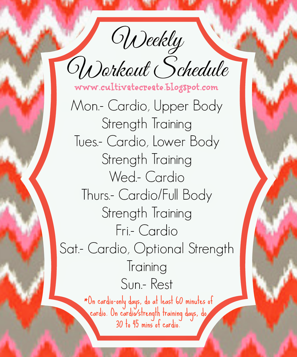 Cultivate Create: Weigh-In Wednesday #15 and Free Workout Printable