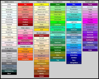 M.Izzat & N.Bahiah: May 2012