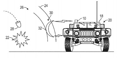 Altruist-Science: Plasma shields from Boeing