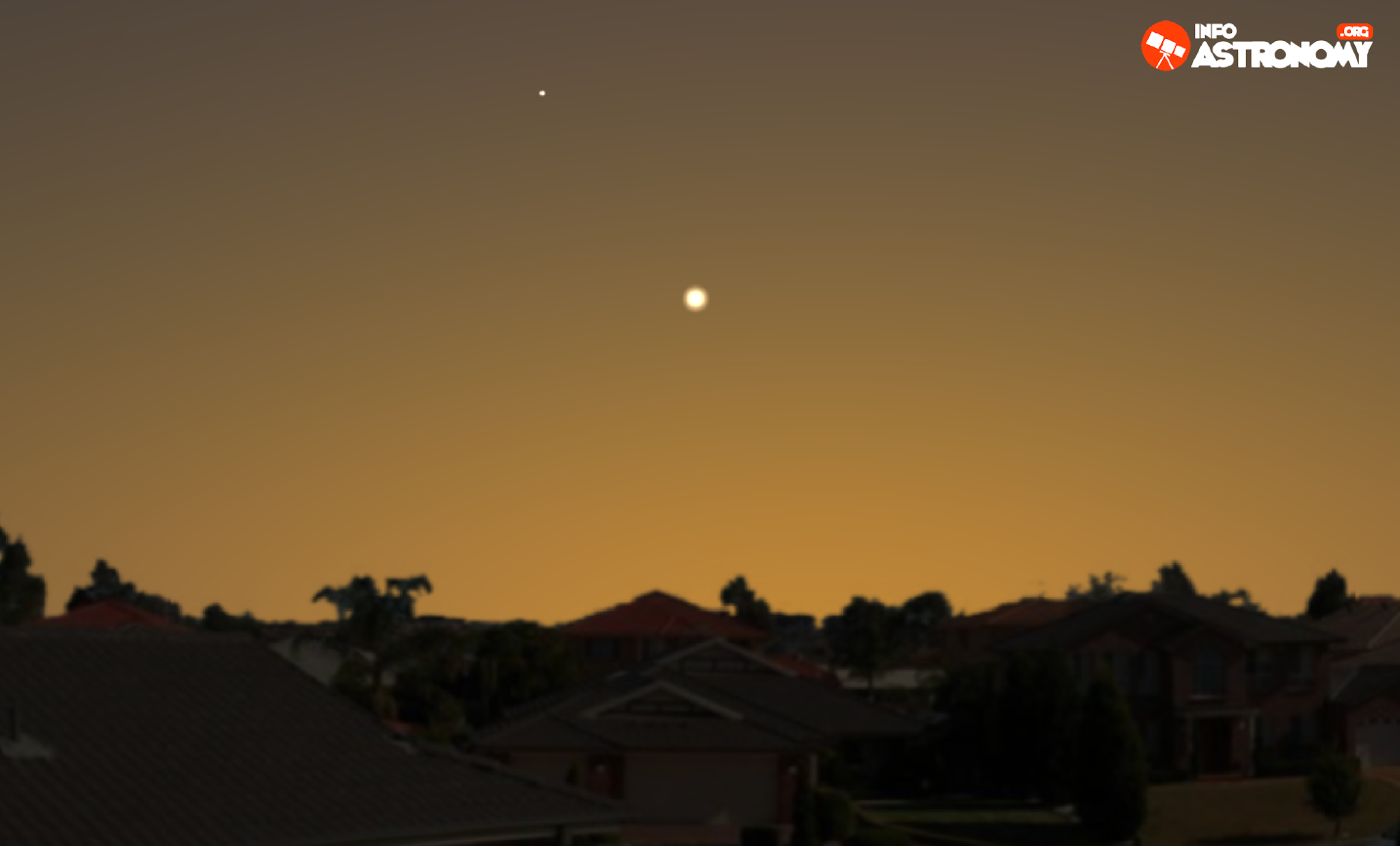 Planet Venus Mulai Kembali Terlihat di Langit Senja - Info Astronomy