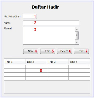 JAVA: Cara Merubah Tampilan Form Mengikuti Theme dari OS