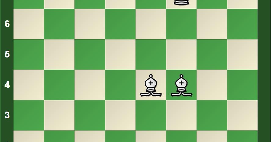 Chess Skills: Pattern Training